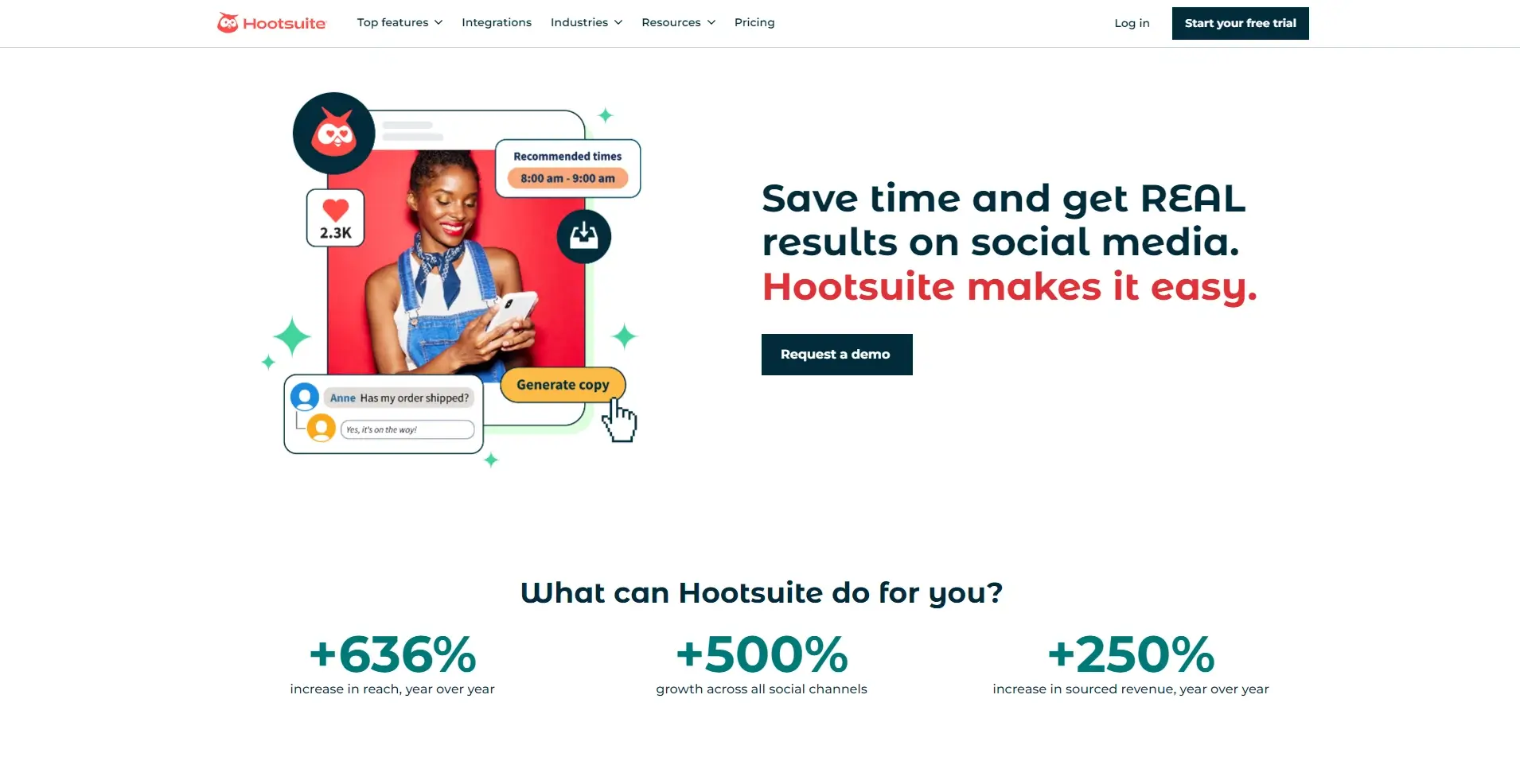 Top 5 Restaurant Marketing Tools in 2024