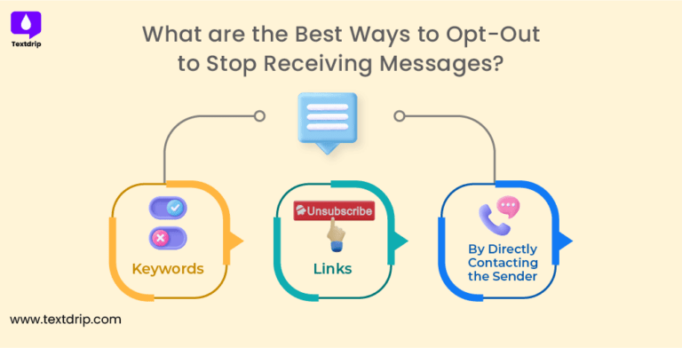 How to Create Effective Opt-Out Text Messages: Templates and Tips